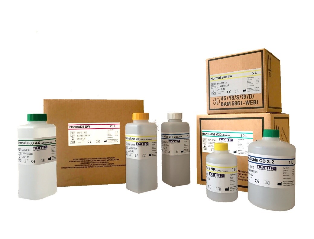 Reagents for Horiba Analyzers – systechs